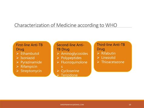 Multi Drug Resistance Tuberculosis Spondylitis Pptx