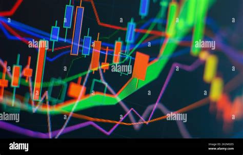 Financial Data On A Monitor Which Including Of Market Analyze Bar