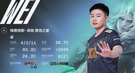 别再说管泽元毒奶了！rng让二追三，创造lpl新历史腾讯新闻