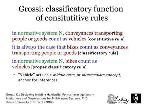 Revisiting Constitutive Rules Ppt