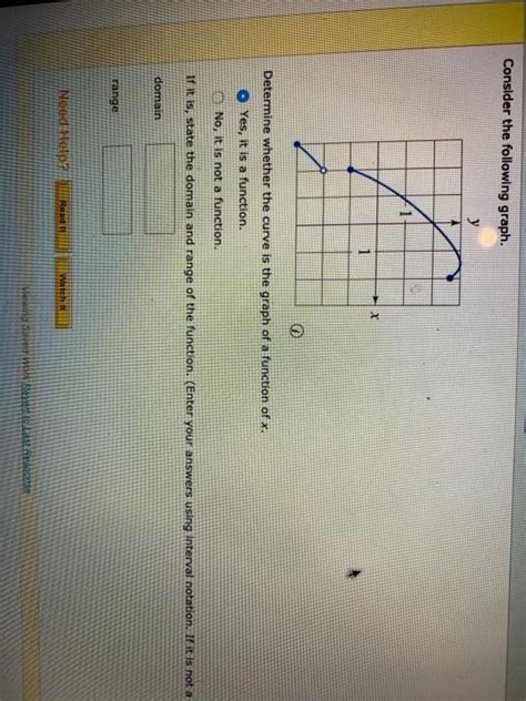 Solved Consider The Following Graph Y 1 X 1 Determine