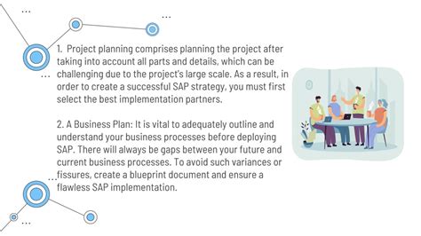 Ppt Sap Implementation Strategy By Christopher Salis Powerpoint