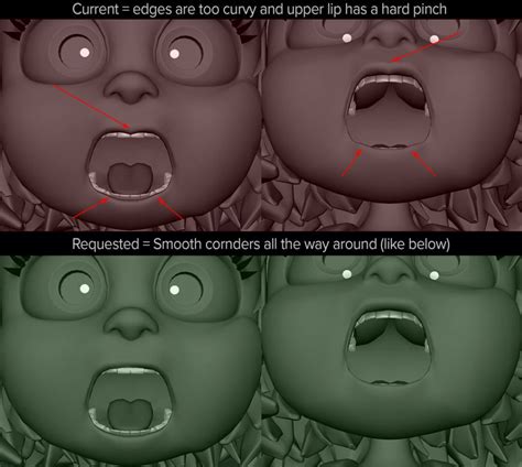 Meet Quinn Animation Mentors Newest Rig Animation Mentor