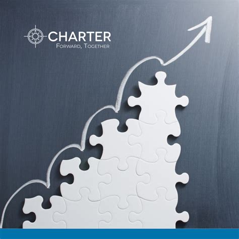 Charter On Linkedin Leapyearday Techinnovation Extradayextraopportunities