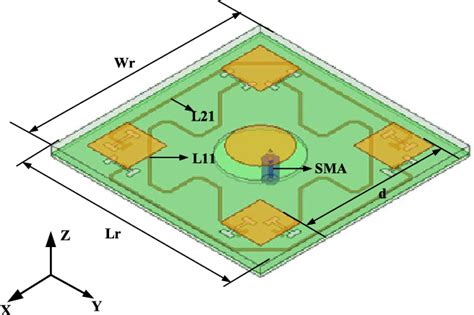 Figure 1 From Design Of Low Rcs Antenna Using Antenna Array Semantic