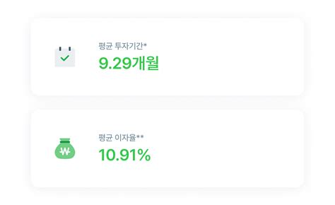 크플 요즘 돈 버는 법