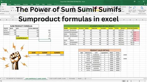 Sum Sumif Sumifs Sumproduct In Excel Youtube