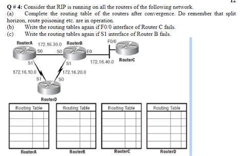 Q Consider That RIP Is Running On All The Routers Chegg