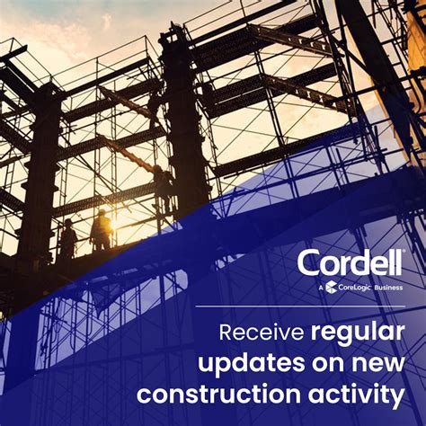 Corelogic Australia On Linkedin Cordell Connect