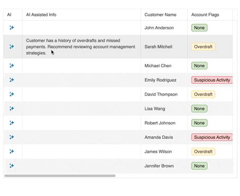 Roadmaps For Kendoreact Telerik And Kendo Ui Roadmaps