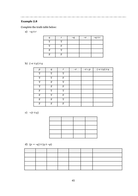 Mathematical Logic And Proving Techniques Lecture Notes Fairuz Shohaimay Page 51 Flip Pdf