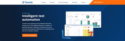 12 Best Software Testing Tools For 2025