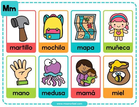 Palabras Con Ma Me Mi Mo Mu Palabras Con M Para Niños Palabras Con