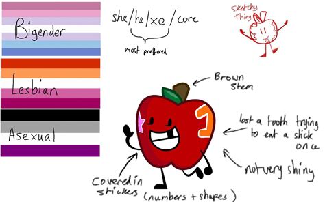 Headcanonredesign Au Things No 5 Inanimate Insanity Amino Amino