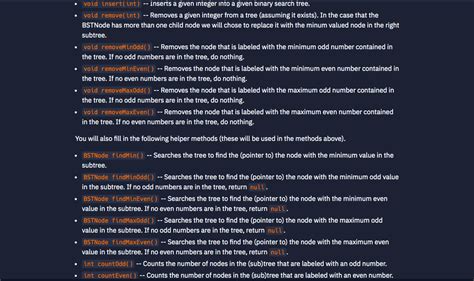 Solved Create Unit Tests For The Following Methods Whether Chegg