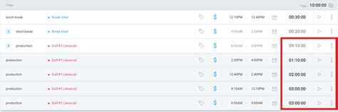 Takt Time Cycle Time And Lead Time Explained Calculators