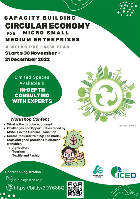 Devyani Hari On Linkedin Delighted To Be Part Of This Capacity Building Program Being Organized By…