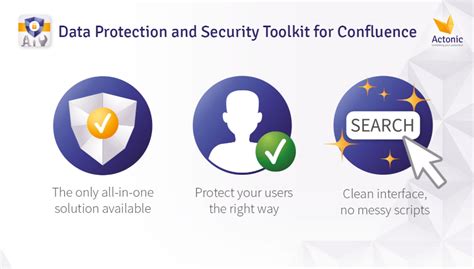 Data Protection And Security Toolkit Confluence Dlp Atlassian Marketplace
