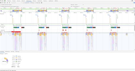 Aurelia Specific Attributesclasses In An Ssr Rendered App Framework Knowledge The Aurelia