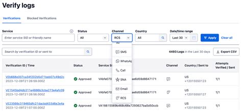 Verify Rcs Upgrade Twilio