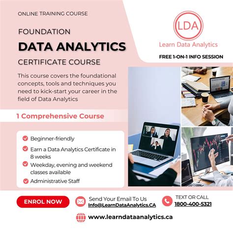 lda learn data analytics on linkedin dataanalytics careergrowth professionaldevelopment