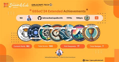 Jahnavika Gopal On Linkedin Opensource Gssoc Hacktoberfest Web3 Developerjourney