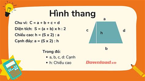Công thức tính Diện tích hình vuông hình chữ nhật hình tròn hình tam