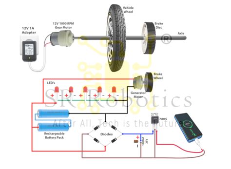 Regenerative Braking System Sr Robotics