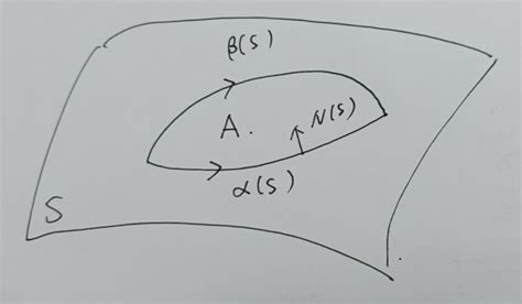 Riemannian Geometry How To Calculate The Area Enclosed By Two Curves