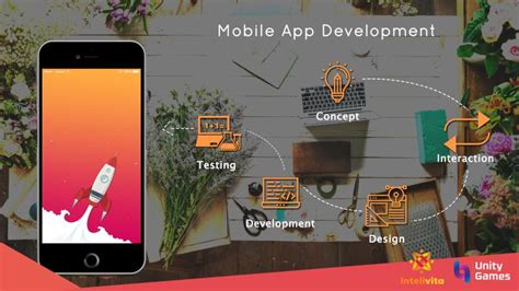 Intelivita Private Limited On Linkedin Mobileapp Ios Android Appdev Graphics Service