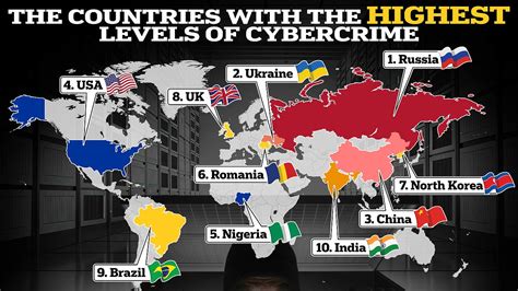 Revealed The Countries With The Highest Levels Of Cybercrime In The World And The Uk Is Only