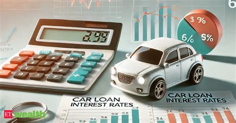 Latest Car Loan Interest Rates 2025 Check Which Bank Is Offering