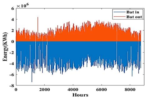 Mathematics Special Issue Artificial Intelligence Techniques