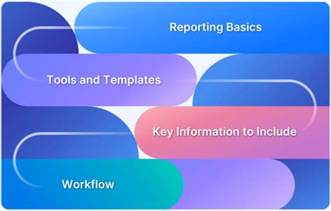 Automated Regression Testing A Detailed Guide Browserstack