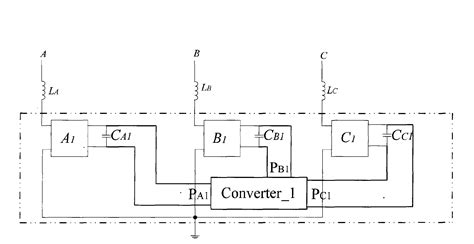 Negative Sequence Compensation Method Of Cascade Connection Multi Level Circuit Based On