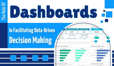 The Role Of Dashboards In Facilitating Data Driven Decision Making Bizinfograph Blog