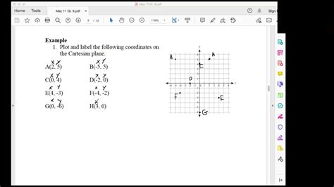 Plotting Coordinates Youtube
