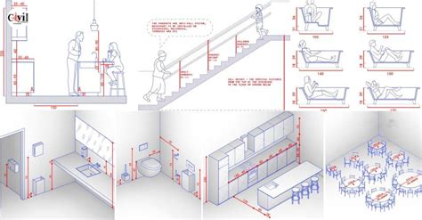 Civil Engineering Discoveries Auf Linkedin Standard Dimensions And