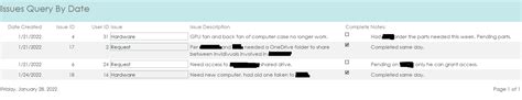 Getting Sql Code From An Erd In Lucidchart Into Ms Access To Create A