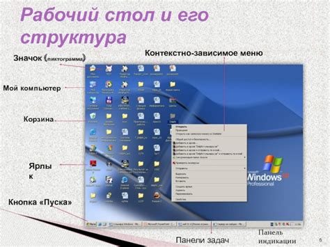 Операционная система Windows презентация доклад