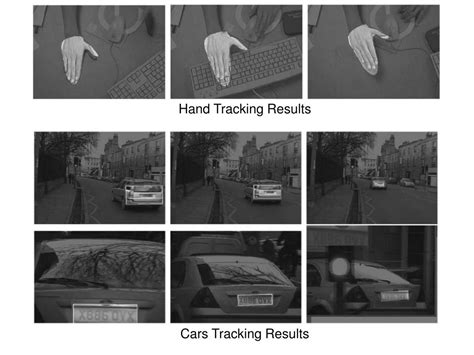 Ppt Sparse Bayesian Learning For Efficient Visual Tracking Powerpoint Presentation Id3365833