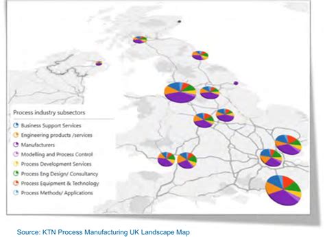 51 Map Of Concentrations Of Process Manufacturing In The Uk