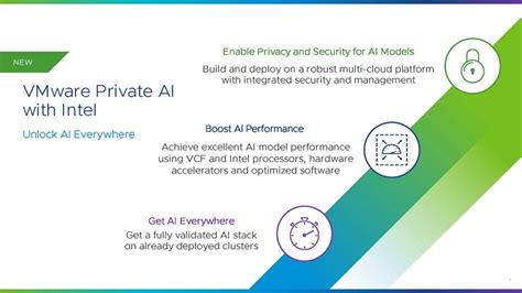 コラム Vmware 海外動向 第92回 Vmware Private Aiにおける新しいコラボレーションのご案内｜ctc教育サービス