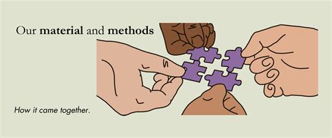 Materials And Methods Bielefeld Cebitec Igem 2023