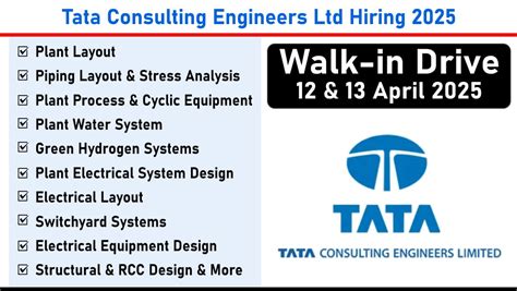 Tata Consulting Engineers Ltd Hiring Recruitment For Multiple Positions Walk In Drive On