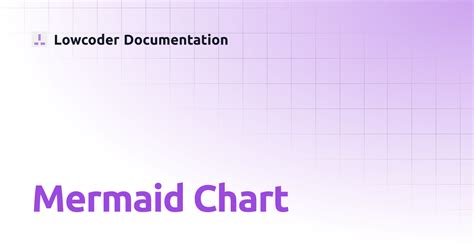 Mermaid Chart Lowcoder Documentation