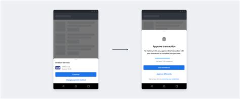 Delegated Authentication How Does It Work In Payments Adyen