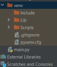 Folders Changed Into A Different Color Ides Support Intellij