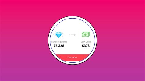 How To Go Live On Tiktok Everything To Know