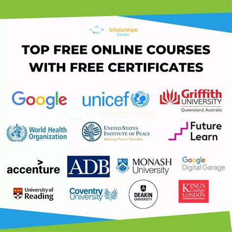 Tempat Kursus Online Gratis Yang Bertaraf Internasional Necerz